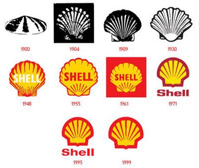 Shell Nigeria Logo